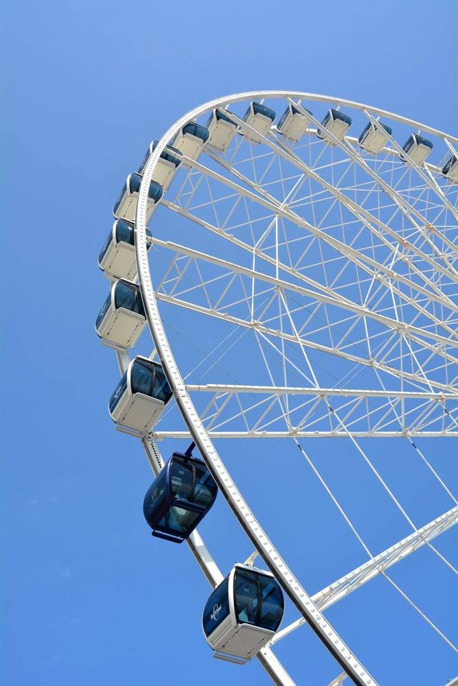 Myrtle Beach SkyWheel | Iconic Oceanfront Attraction & Views